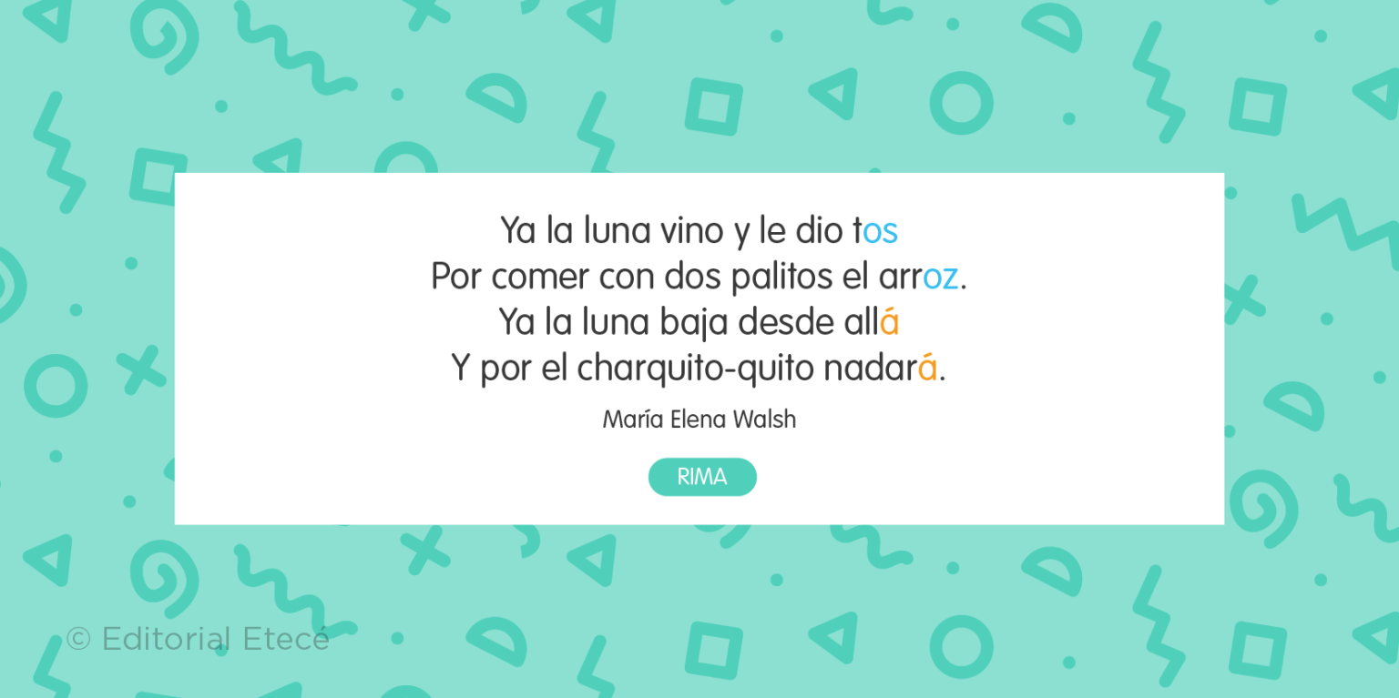 Rima - Qué es, tipos y ejemplos