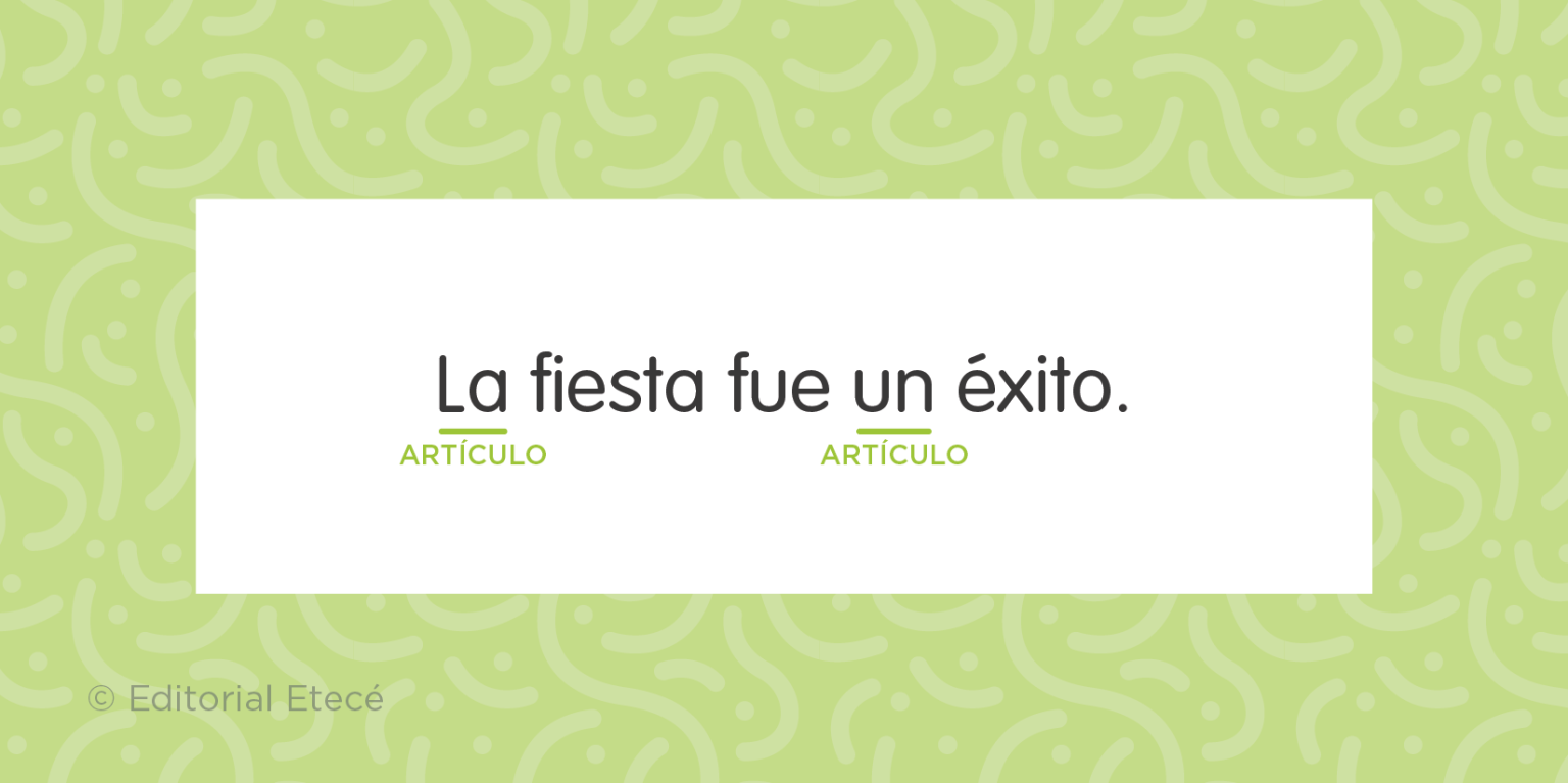 Artículo - Qué es, concepto, funciones, tipos y ejemplos