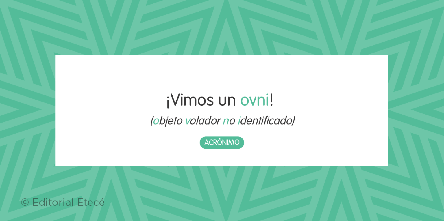 Acrónimos - Concepto, ejemplos y cómo se escriben