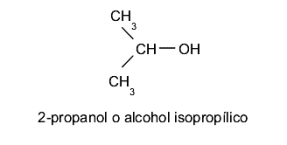 Alcoholes - Concepto, tipos, nomenclatura y propiedades