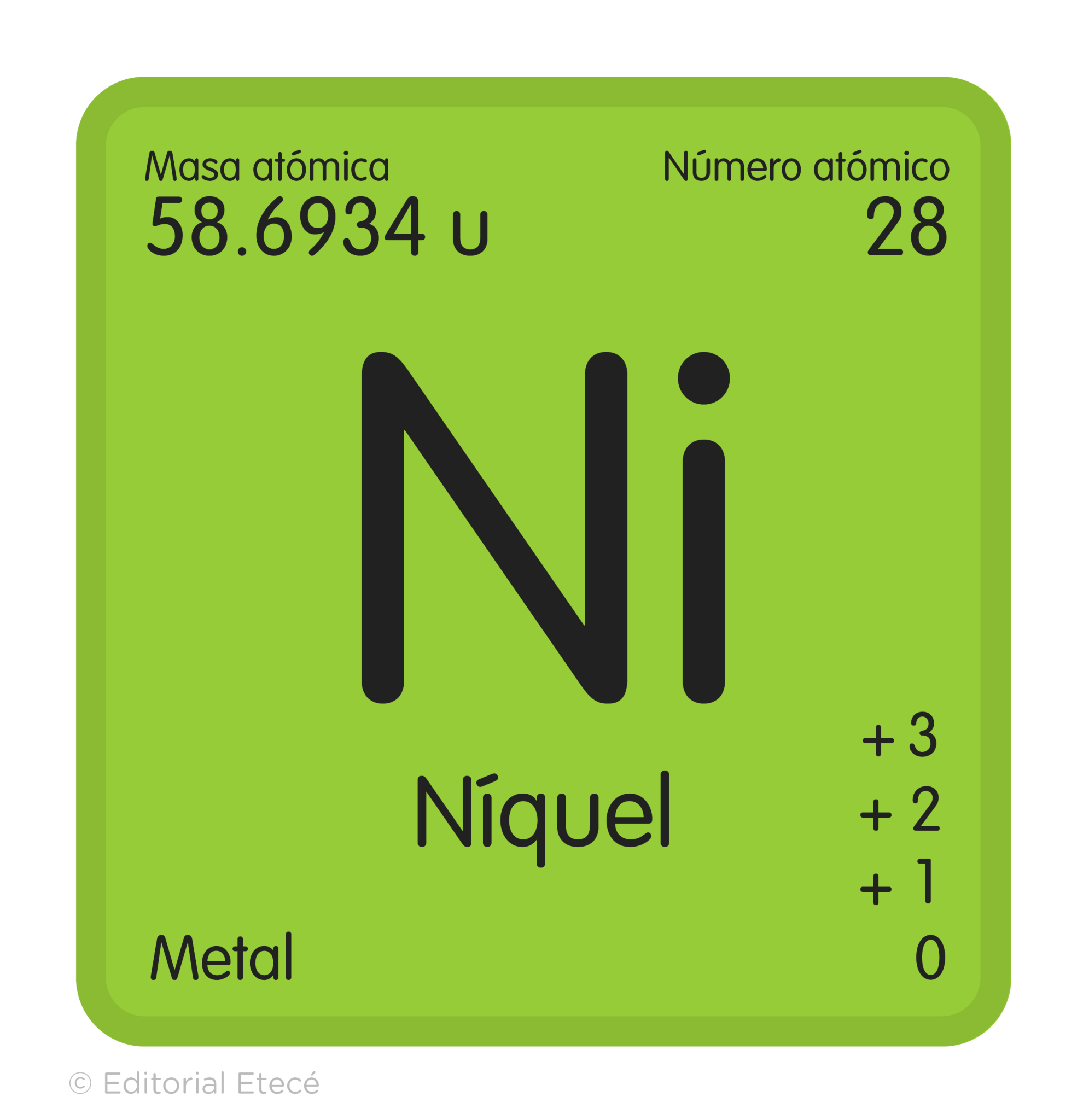 Níquel - Concepto, descubrimiento, usos y propiedades