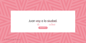 Gramática - Concepto, tipos, partes y niveles