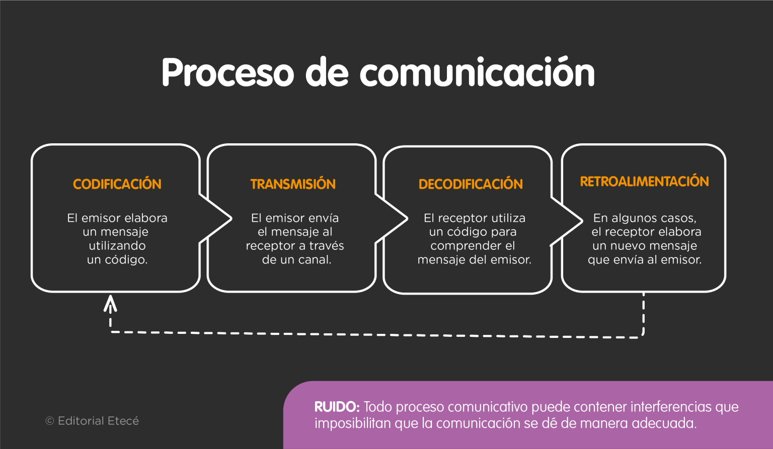 PRESENTACIONEMAZE at emaze Presentation