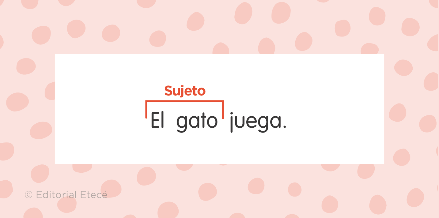 Sujeto - Qué es, tipos, ejemplos y oraciones con sujeto