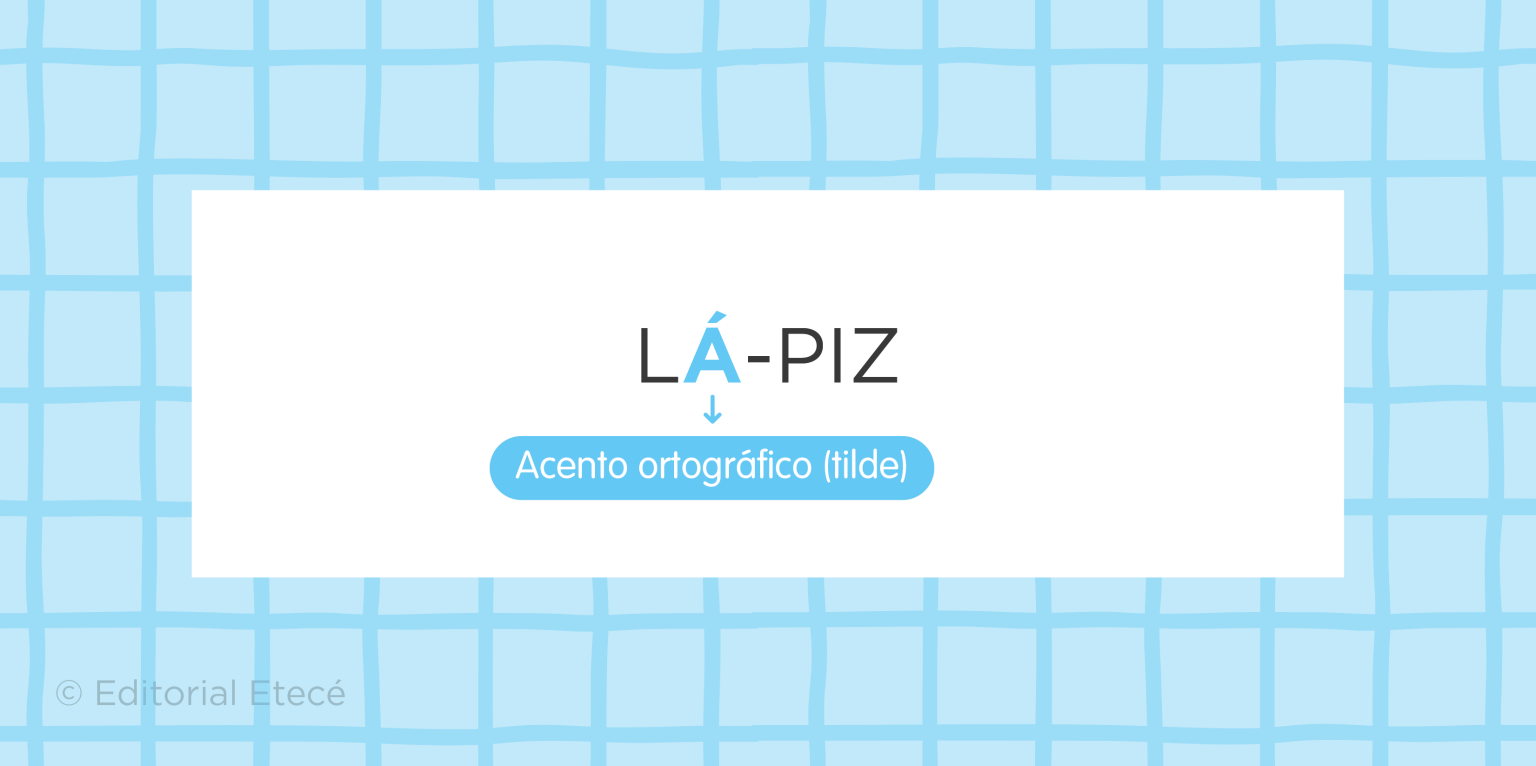 Acento - Qué es, reglas, tipos y ejemplos