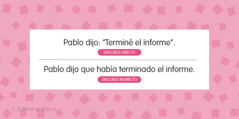 Discurso directo e indirecto - Ejemplos y características