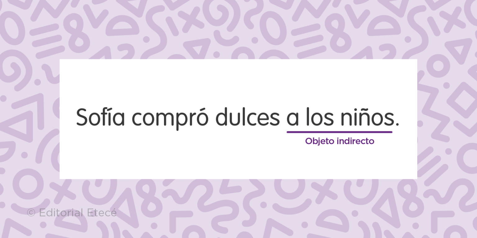 Objeto indirecto - Qué es, cómo identificarlo y ejemplos