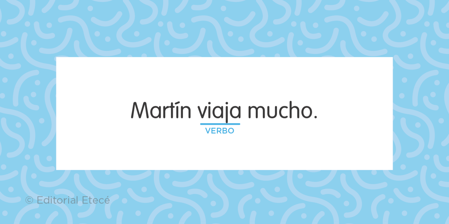 Verbos - Qué son, tipos, conjugación, modos y tiempos