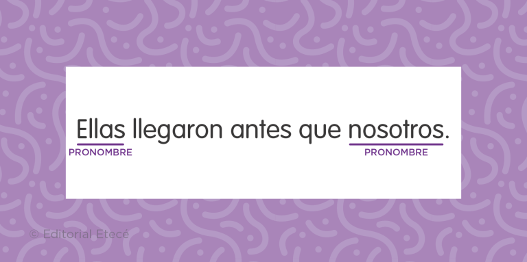 Pronombres - Qué son, cuáles son, tipos, usos y ejemplos