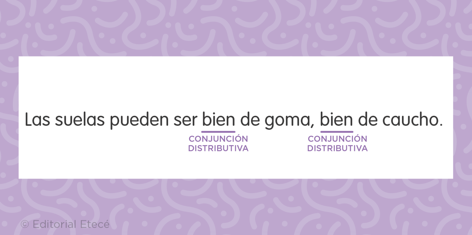 Conjunciones distributivas - Concepto, cuáles son y ejemplos