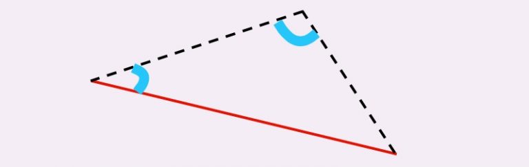 Concepto de Congruencia - En geometría, en derecho, coherencia