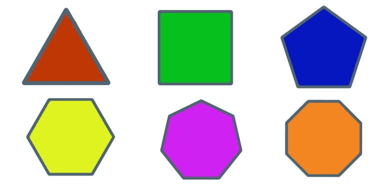 Polígono - Concepto, nombres, elementos, tipos y medidas