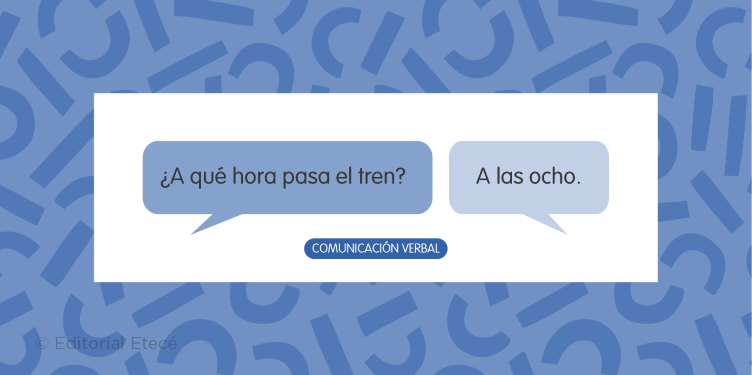 Comunicación verbal - Qué es, sus características y tipos