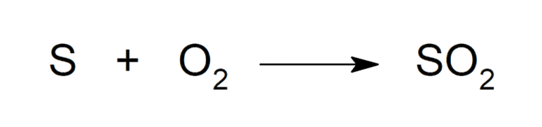 Azufre - Qué es, propiedades y para qué sirve