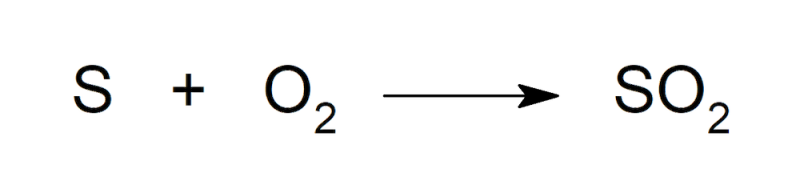 Azufre - Qué es, propiedades y para qué sirve