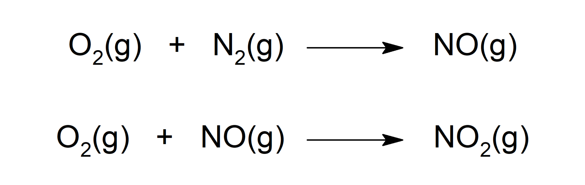 Nitrógeno - Qué es, propiedades y para qué sirve