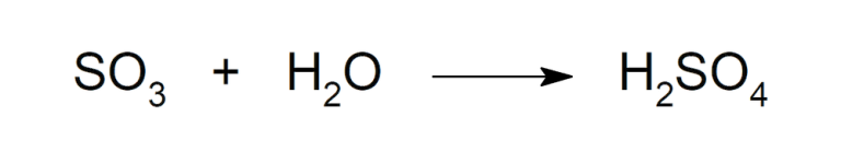 Azufre - Qué es, propiedades y para qué sirve