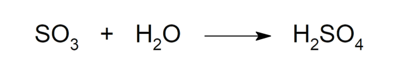 Azufre - Qué es, propiedades y para qué sirve