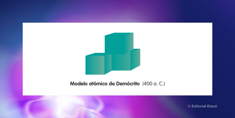 Modelo atómico de Demócrito - Qué es y sus características
