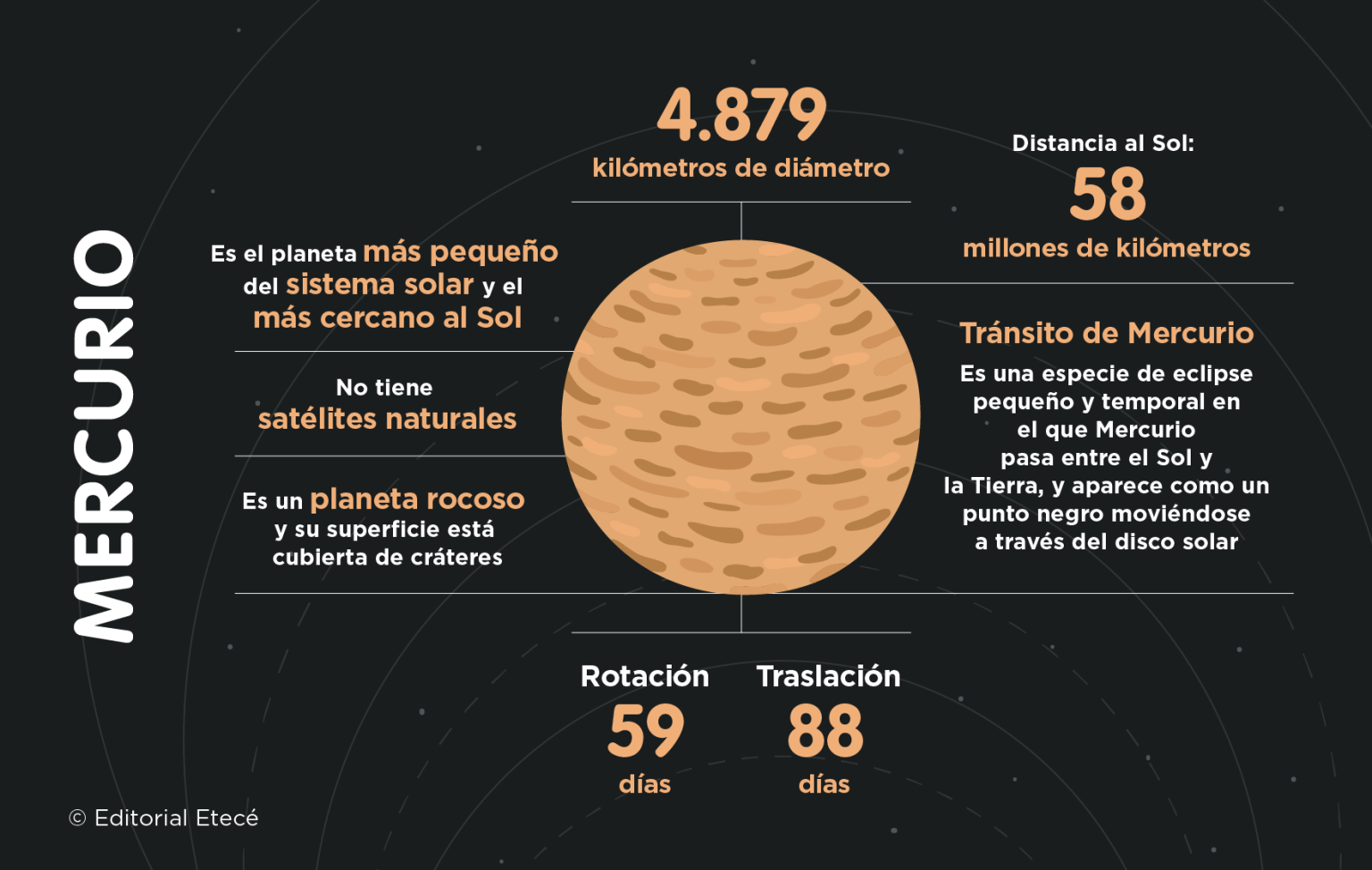 Mercurio (planeta) - Características, exploraciones y más